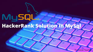 Sukanya Ghosh Portfolio